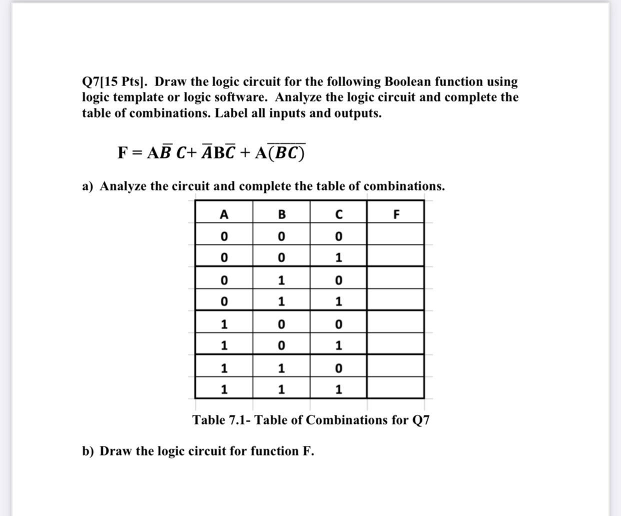 Solved Q7[15 ﻿Pts]. ﻿Draw the logic circuit for the | Chegg.com