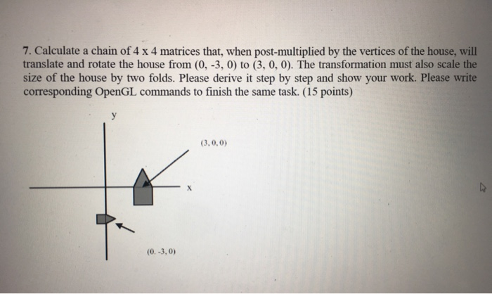 Solved 7. Calculate a chain of 4 x 4 matrices that, when | Chegg.com