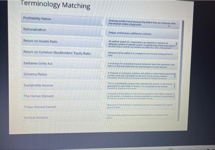 Solved Terminnlna, Terminologv Matching | Chegg.com