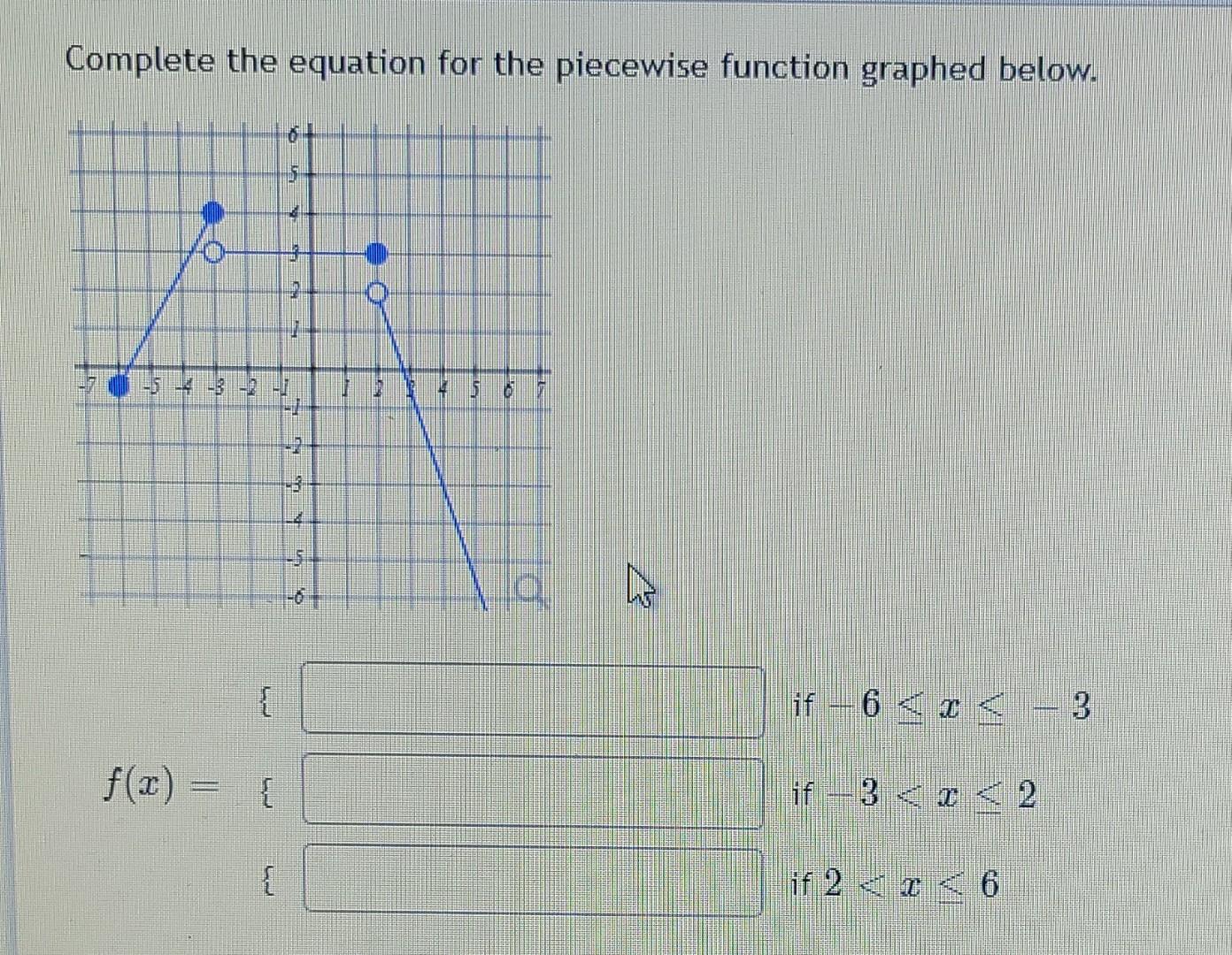 Solved Complete the equation for the piecewise function | Chegg.com