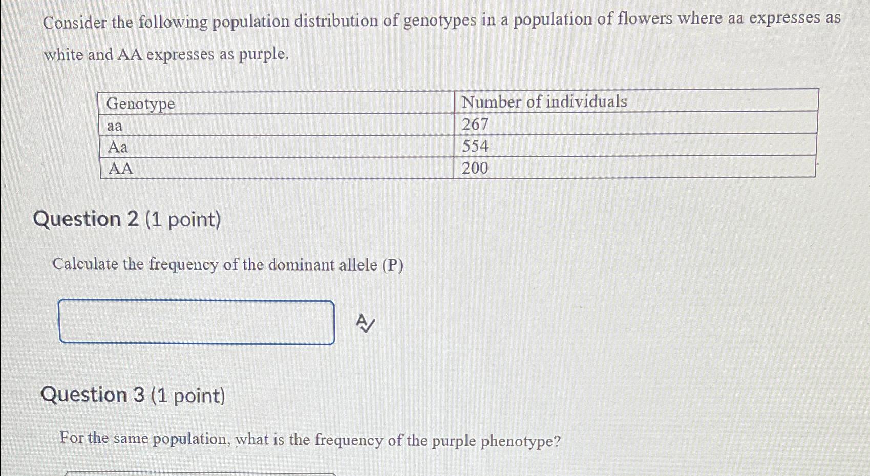 Solved Consider the following population distribution of | Chegg.com
