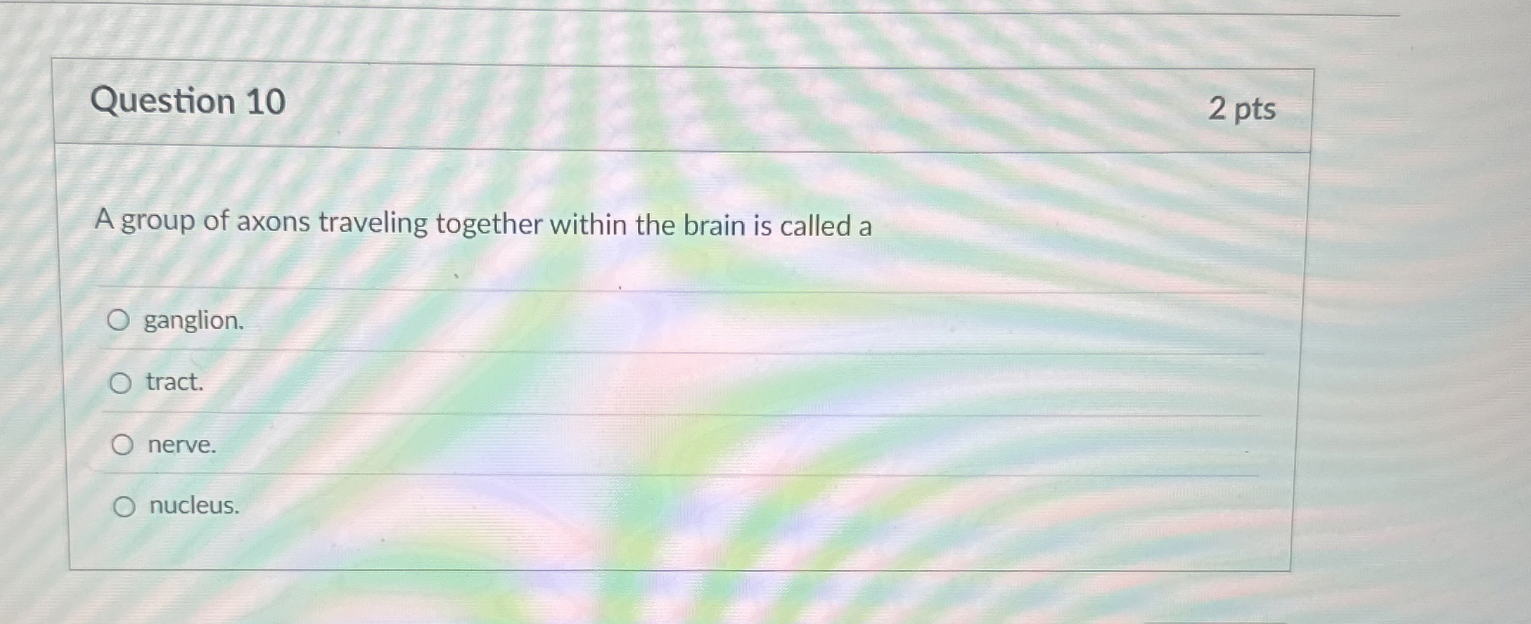 Solved Question 102 ﻿ptsA group of axons traveling together | Chegg.com