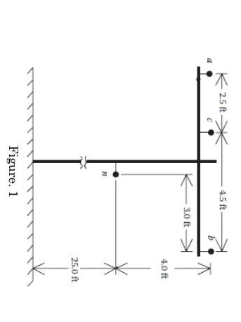 Solved Design the overhead line in Figure. 1 using OpenDSS | Chegg.com