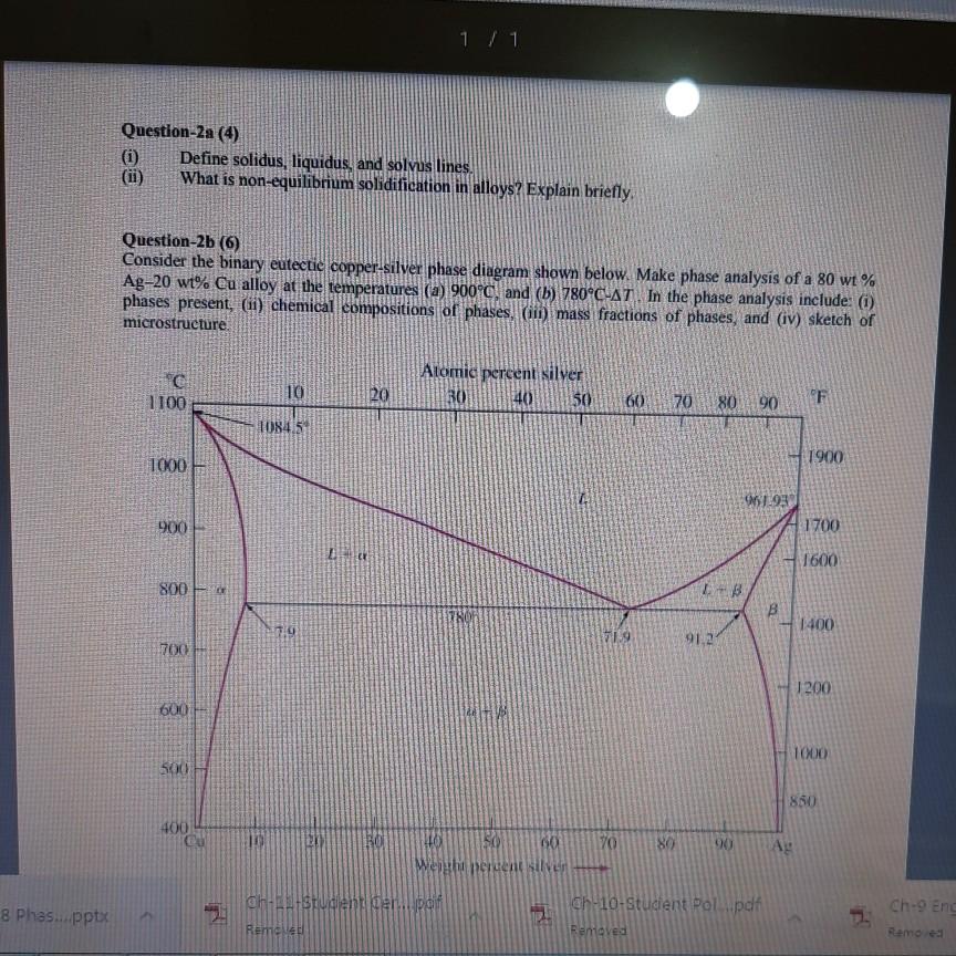 Solved 1 / 1 Question-2a (4) (0) Define solidus, liquidus, | Chegg.com