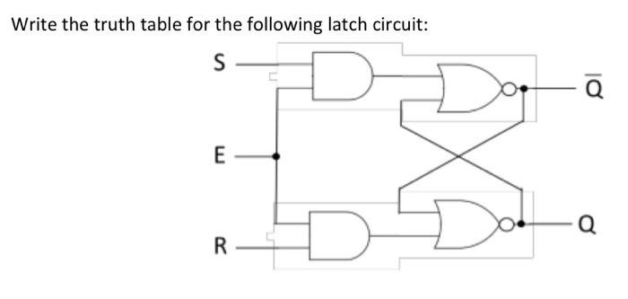 Solved Write the truth table for the following latch | Chegg.com