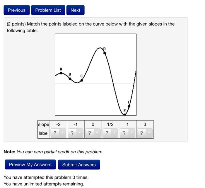 Solved Previous Problem List Next (1 point) The oracle | Chegg.com