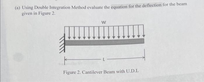 Solved (a) Using Double Integration Method evaluate the | Chegg.com