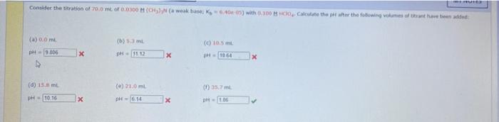 Solved Consider the titration of 70.0 mL of 0.0300 M (DN (a | Chegg.com