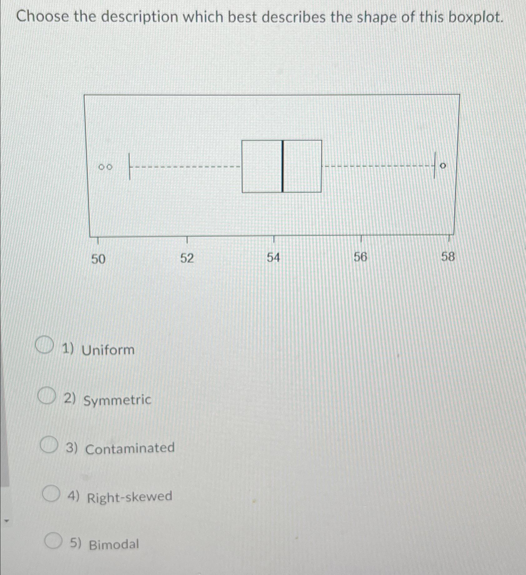 Solved Choose the description which best describes the shape | Chegg.com