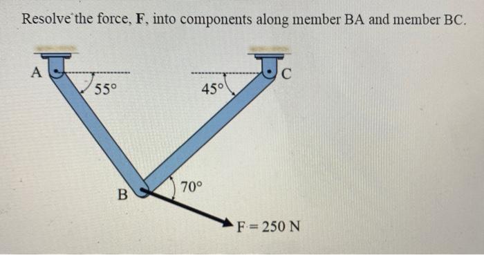 Solved Resolve the force, F, into components along member BA | Chegg.com