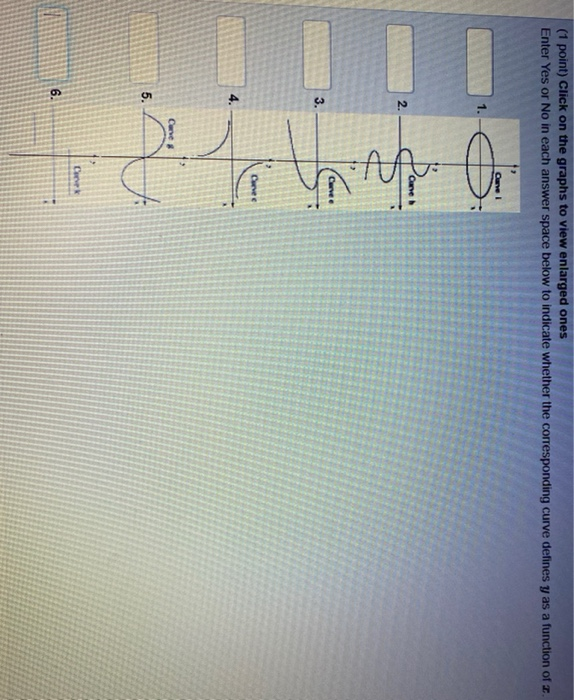 Solved (1 point) Click on the graphs to view enlarged ones | Chegg.com