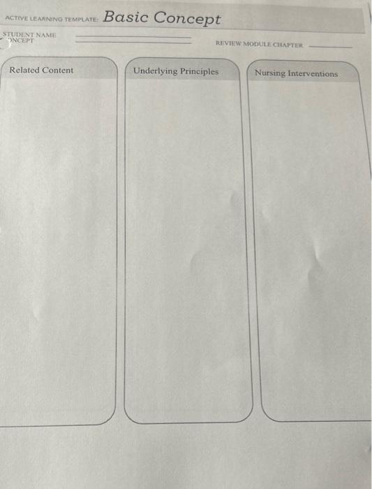 Solved concept : caring for a client who has nausea ( ati | Chegg.com