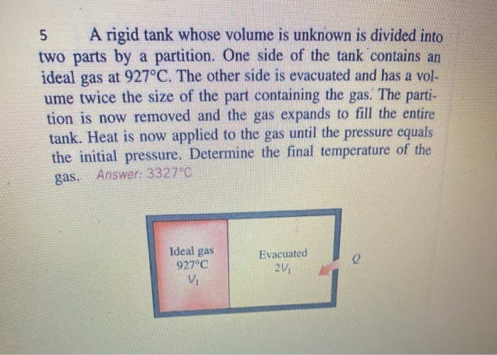 Solved 5 A rigid tank whose volume is unknown is divided | Chegg.com
