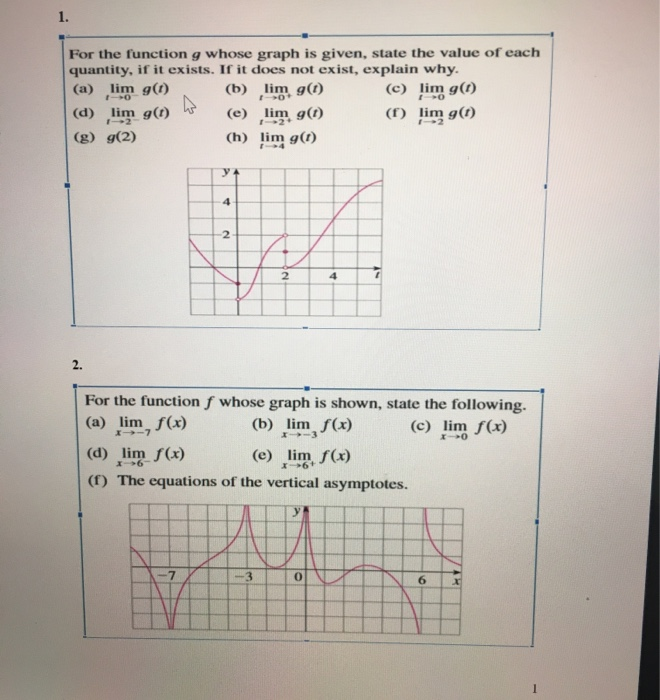 Solved 1. For the function g whose graph is given, state the | Chegg.com