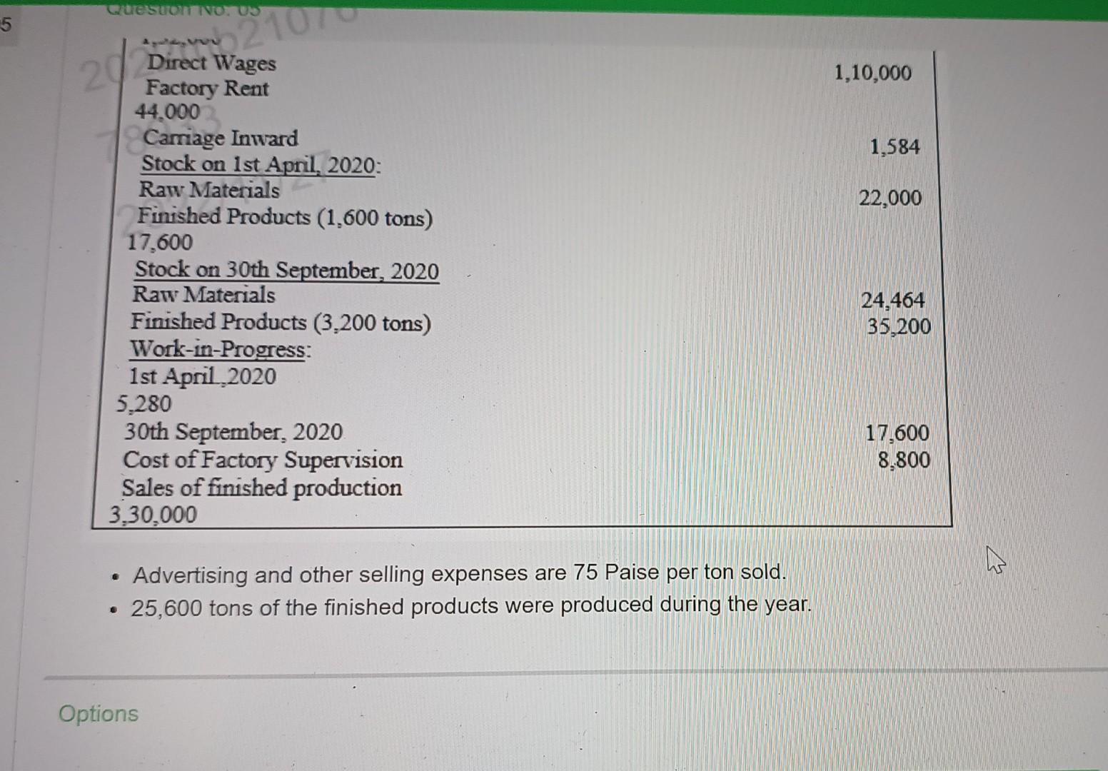 Solved From the following extract of costing information | Chegg.com