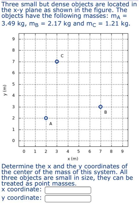 Solved Three small but dense objects are located in the x-y | Chegg.com