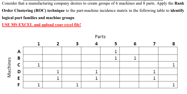 Solved Consider that a manufacturing company desires to | Chegg.com