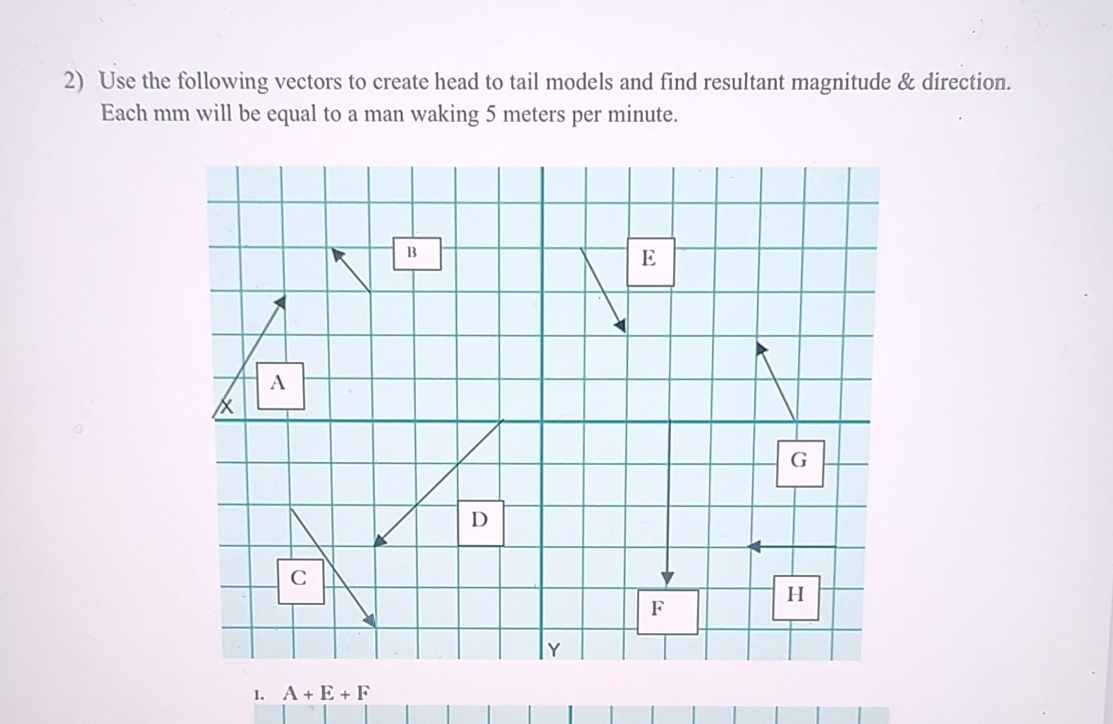 Solved 2) Use the following vectors to create head to tail | Chegg.com