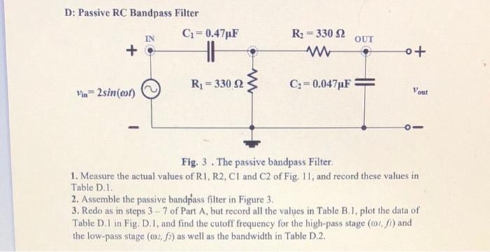 Solved D: Passive RC Bandpass Filter Fig. 3 . The passive | Chegg.com