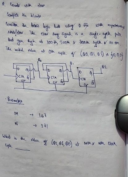 Solved Q. ﻿Counter with clearComplete the blanksConsider the | Chegg.com
