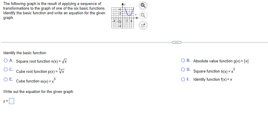 Solved The following graph is the result of applying a | Chegg.com
