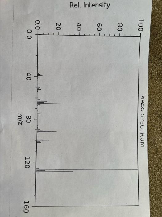 Please help identify the unknown substanceIt is a | Chegg.com