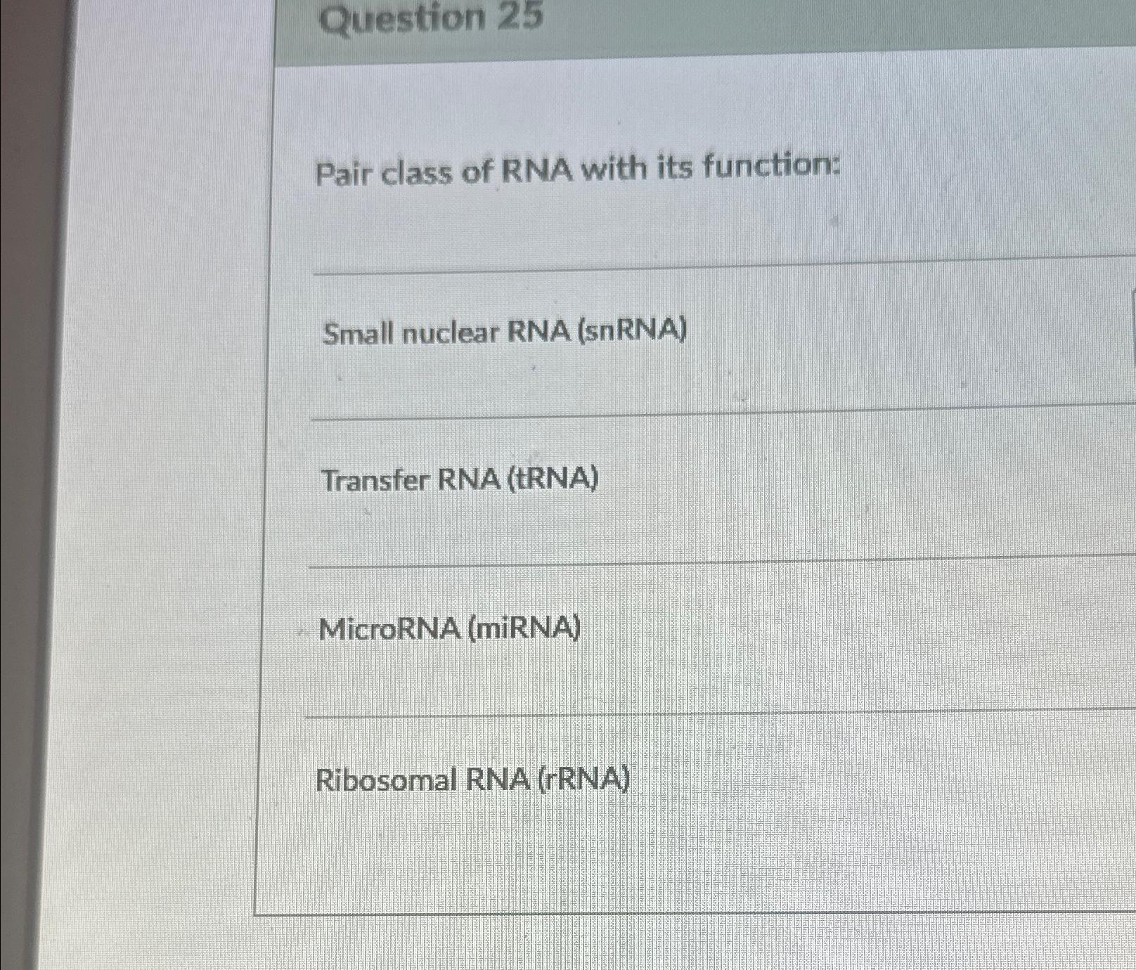 Solved Question 25Pair class of RNA with its function:Small | Chegg.com
