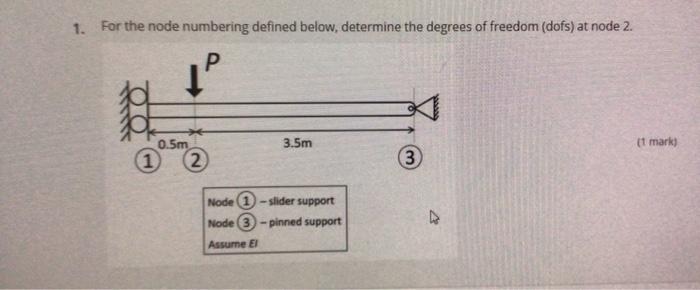 Solved 1 For The Node Numbering Defined Below Determine 