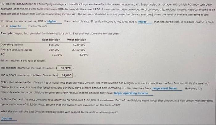 Solved ROI has the disadvantage of encouraging managers to | Chegg.com