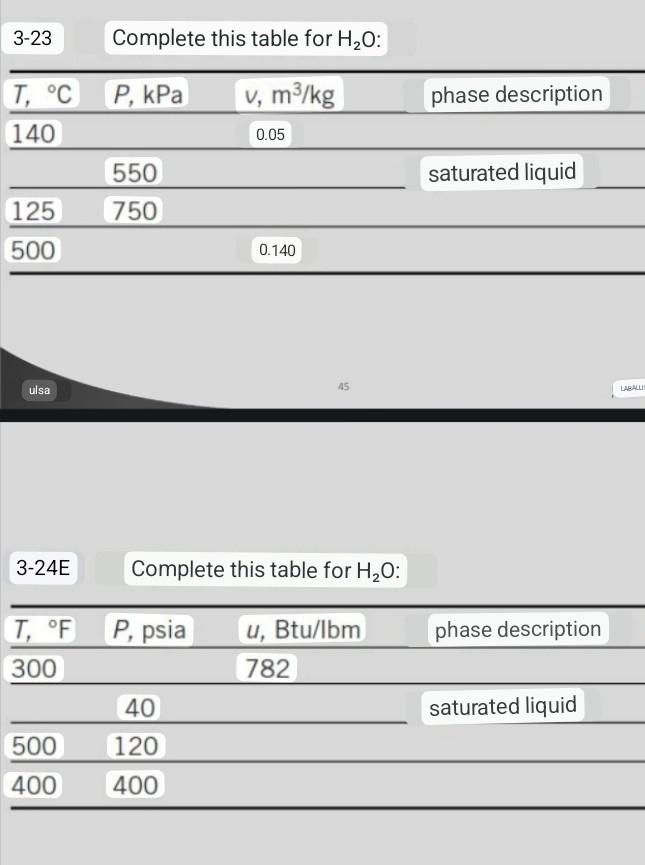 Solved Perform the exercises with the use of thermodynamic | Chegg.com