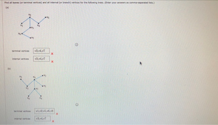 Solved Find all leaves (or terminal vertices) and all | Chegg.com