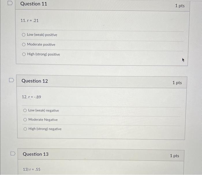 Solved 11. r=.21 Low (weak) positive Moderate positive High | Chegg.com