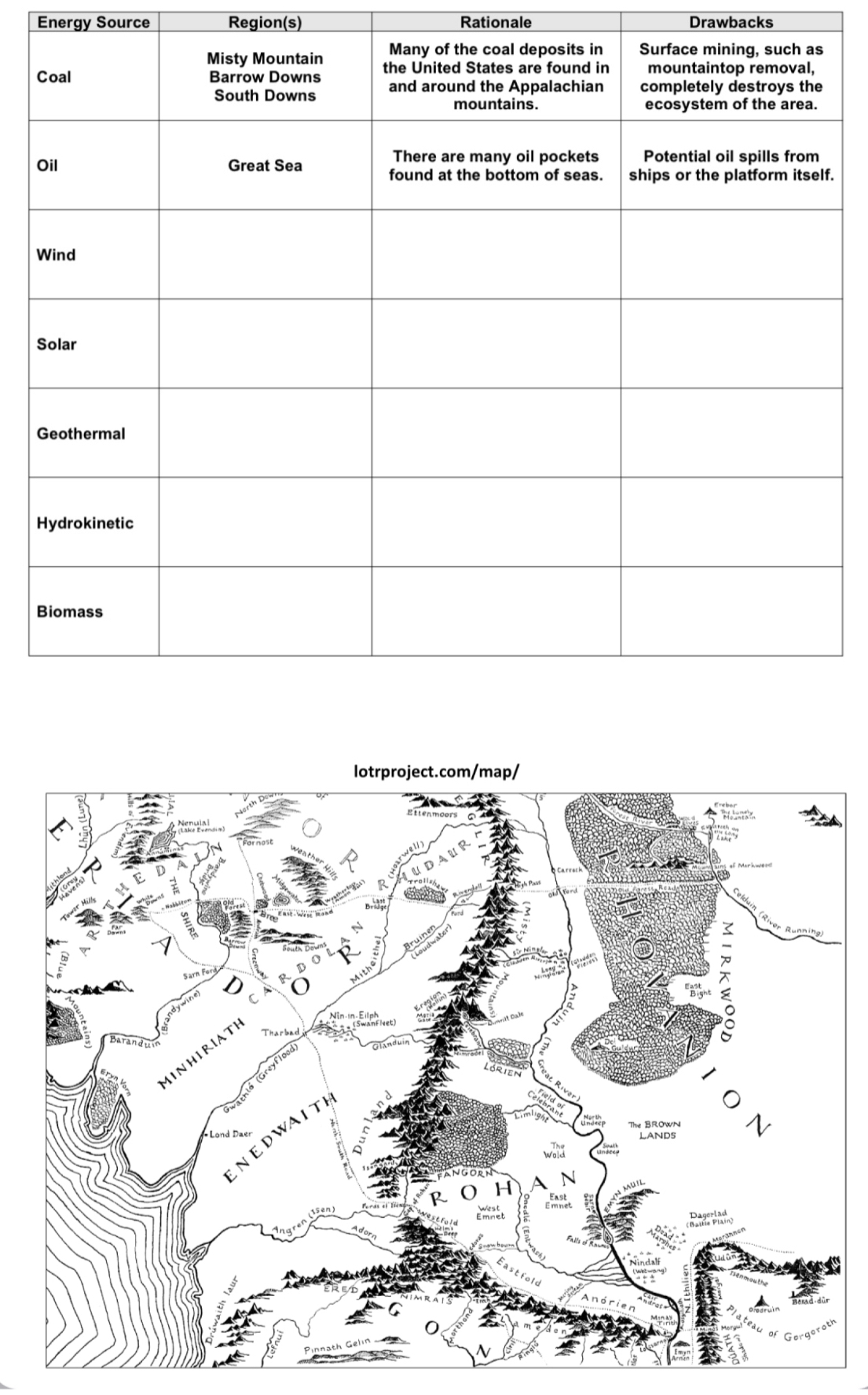 Solved The last page of this activity has a map of Middle | Chegg.com