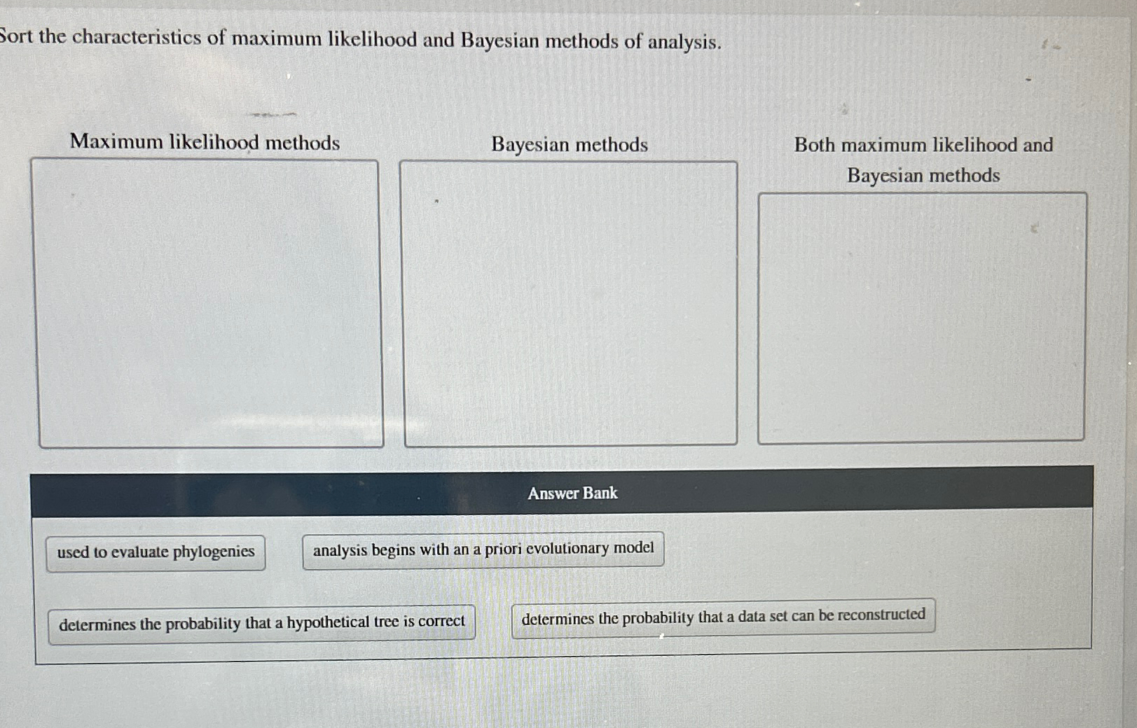 Solved Sort the characteristics of maximum likelihood and | Chegg.com