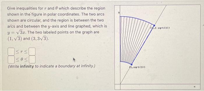 Solved Give inequalities for r and θ which describe the | Chegg.com