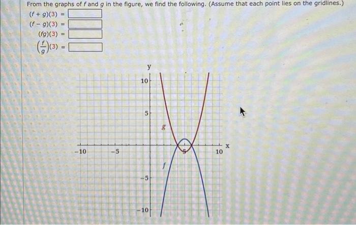 Solved From the graphs of fand g in the figure, we find the | Chegg.com