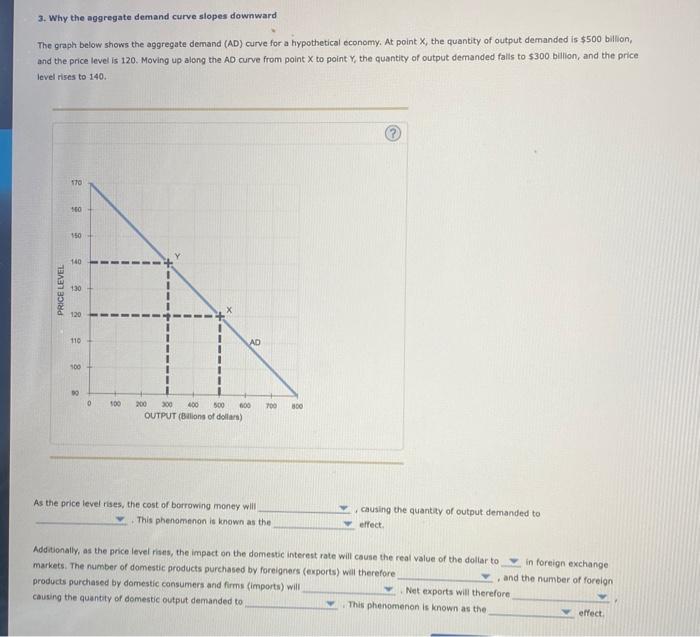 Solved 3. Why the aggregate demand curve slopes downward The | Chegg.com