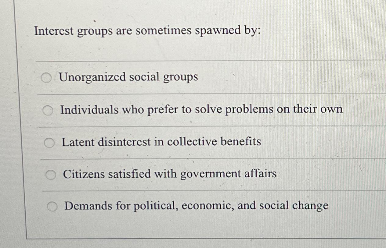 Solved Interest groups are sometimes spawned by:Unorganized | Chegg.com
