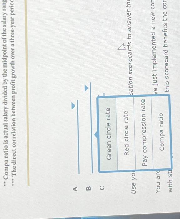 Solved - Grade inflation is determined by calculating the | Chegg.com