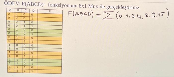 Solved Solve F(ABCD)=(0,1,3,4,8,9,15) with 8x1 multiplexer | Chegg.com