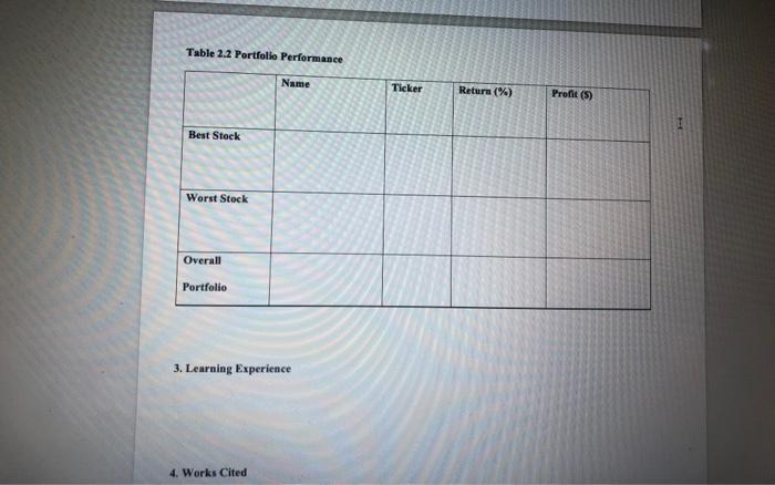 Your Portfolio Sort By Table 2.2 Portfolio | Chegg.com
