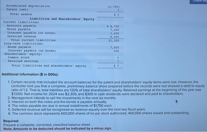Solved The following incomplete balance sheet for the | Chegg.com