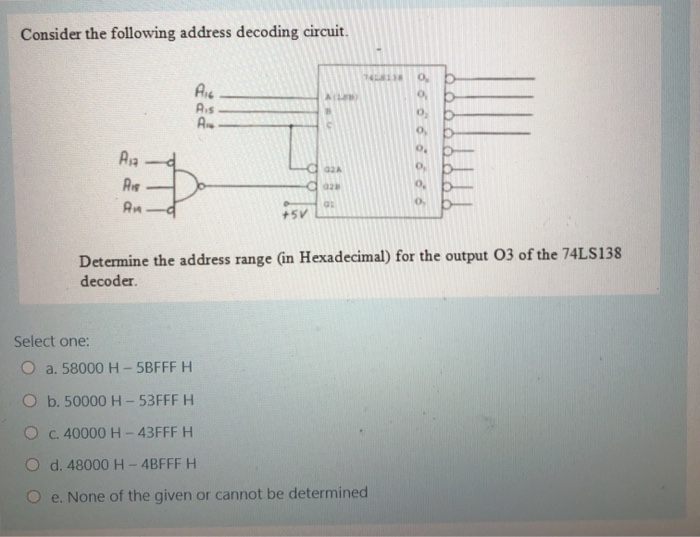 Solved In real-mode addressing if the beginning segment | Chegg.com