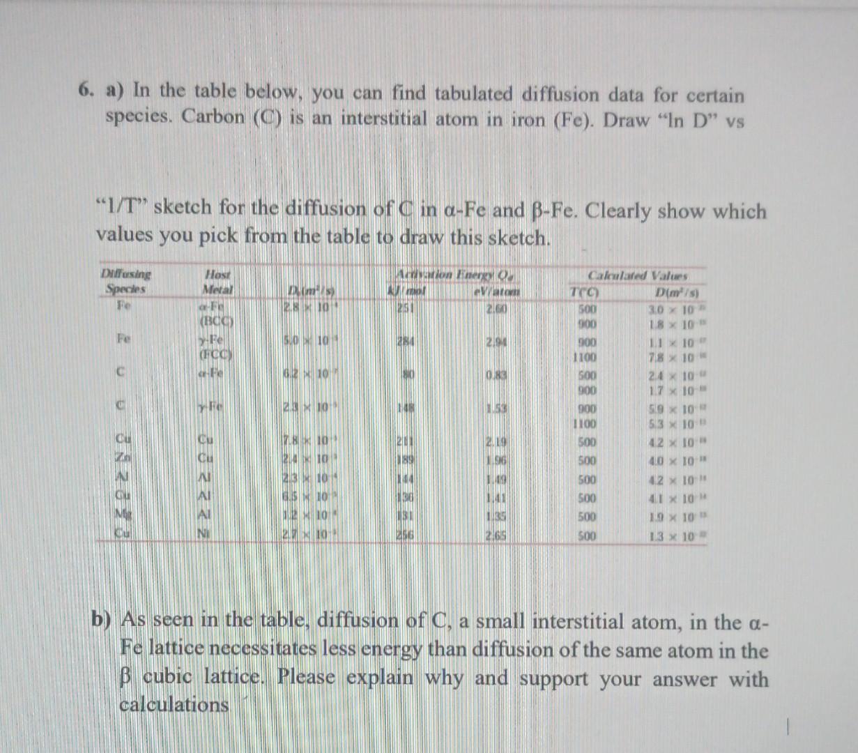 6. a) In the table below, you can find tabulated | Chegg.com