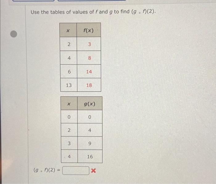 Solved Use the tables of values of f and g to find (g∘f)(2). | Chegg.com