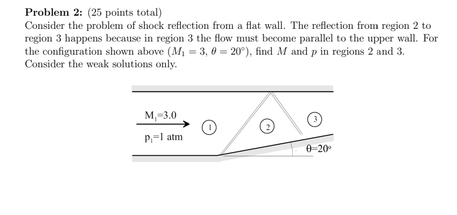 Solved Problem 2: (25 ﻿points total)Consider the problem of | Chegg.com