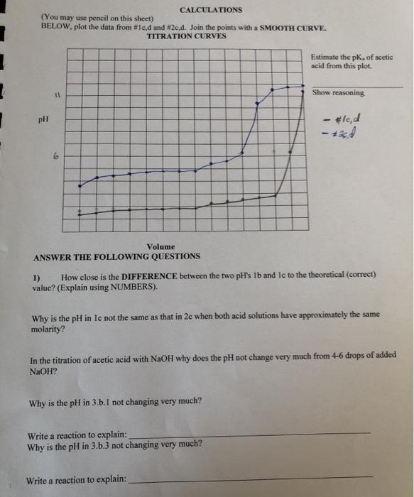 Solved DATA SHEET: pH, BUFFERS AND K. Part 1: The Titration | Chegg.com