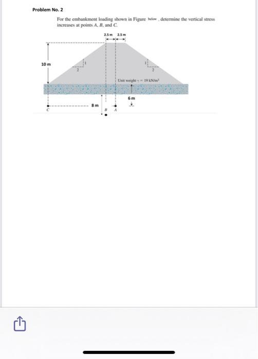Solved Problem No. 2 For the embankment loading shown in | Chegg.com
