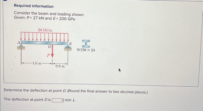 Solved Required information Consider the beam and loading | Chegg.com