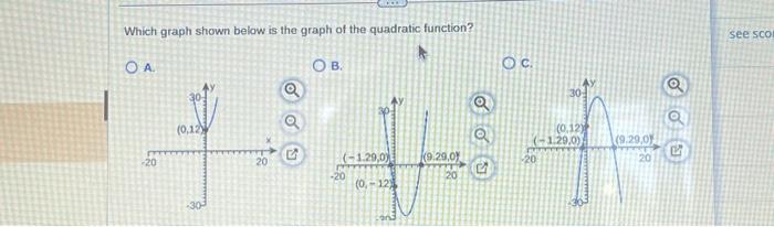 Solved Find the complex zeros of the quadratic function. | Chegg.com